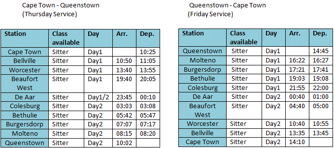 Train Routes | South Africa | Bloemfontein | Cape Town | Durban | East ...